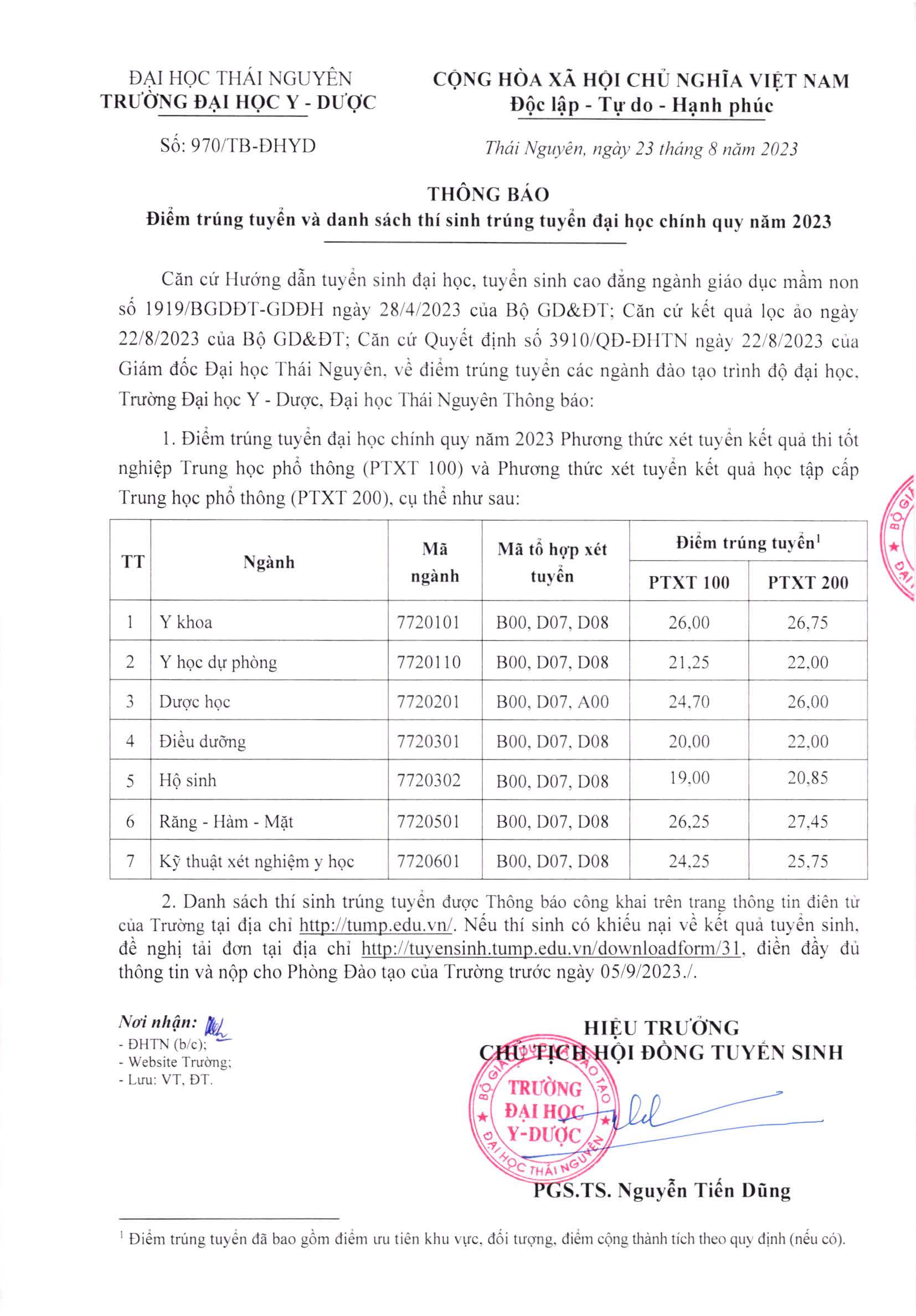 TRUONG DAI HOC Y DUOC THAI NGUYEN